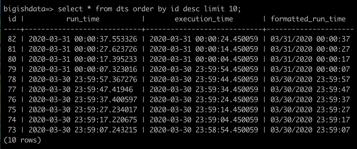 Apache Airflow Part 2 — Connections, Hooks, reading and writing to ...