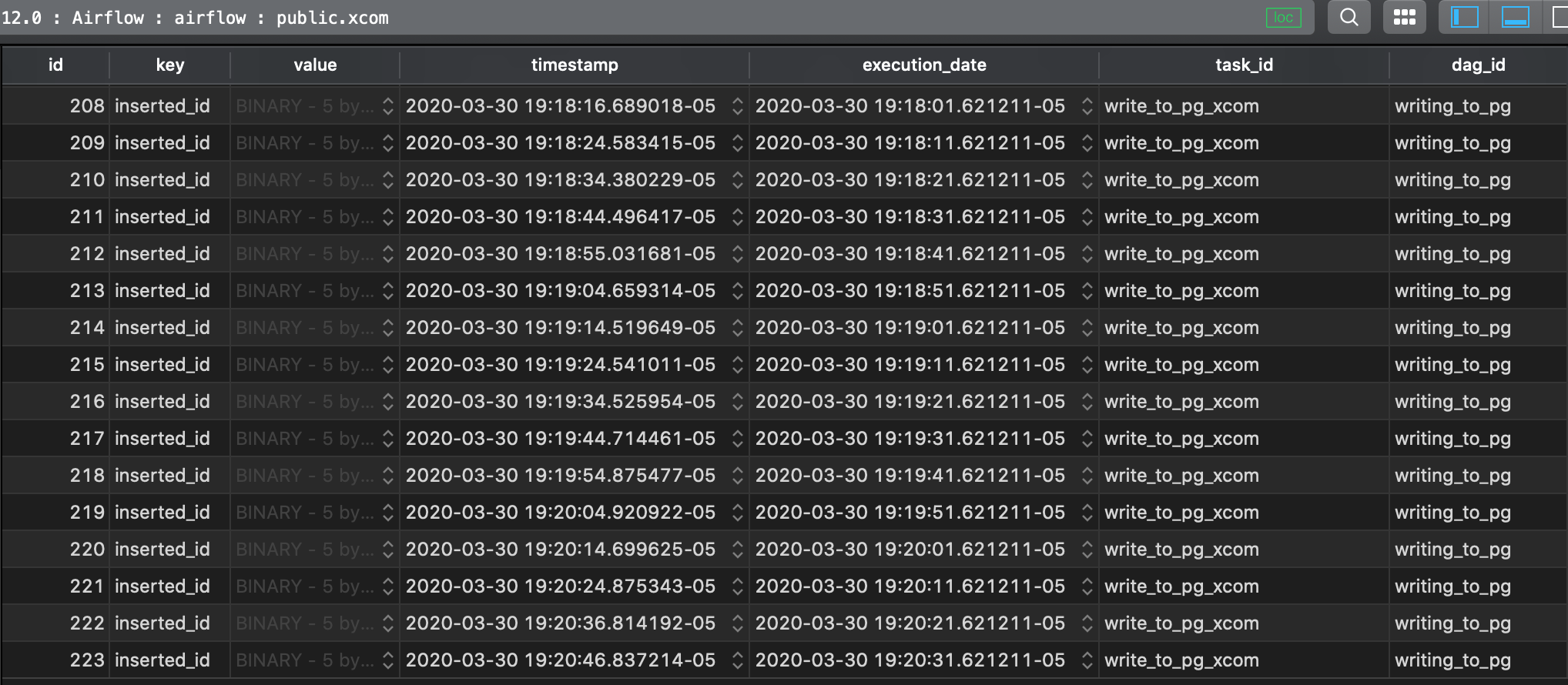 Apache Airflow Part 2 — Connections, Hooks, reading and writing to ...
